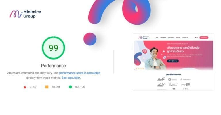 Core Web Vitals คืออะไร? ทำไมจึงสำคัญต่อการจัดอันดับของ Google - Minimice Group