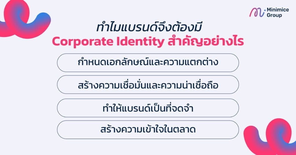 รู้จักกับ CI ว่าคืออะไร ทำไมแบรนด์จึงต้องมี สำคัญแค่ไหนกับองค์กร