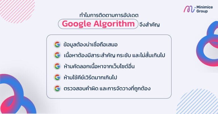 ทำความรู้จัก Google Algorithm ทำงานอย่างไร สิ่งที่คนทำเว็บควรรู้ - Minimice Group